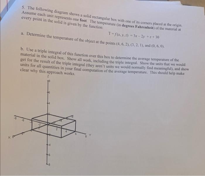 Solved 5. The following diagram shows a solid rectangular | Chegg.com