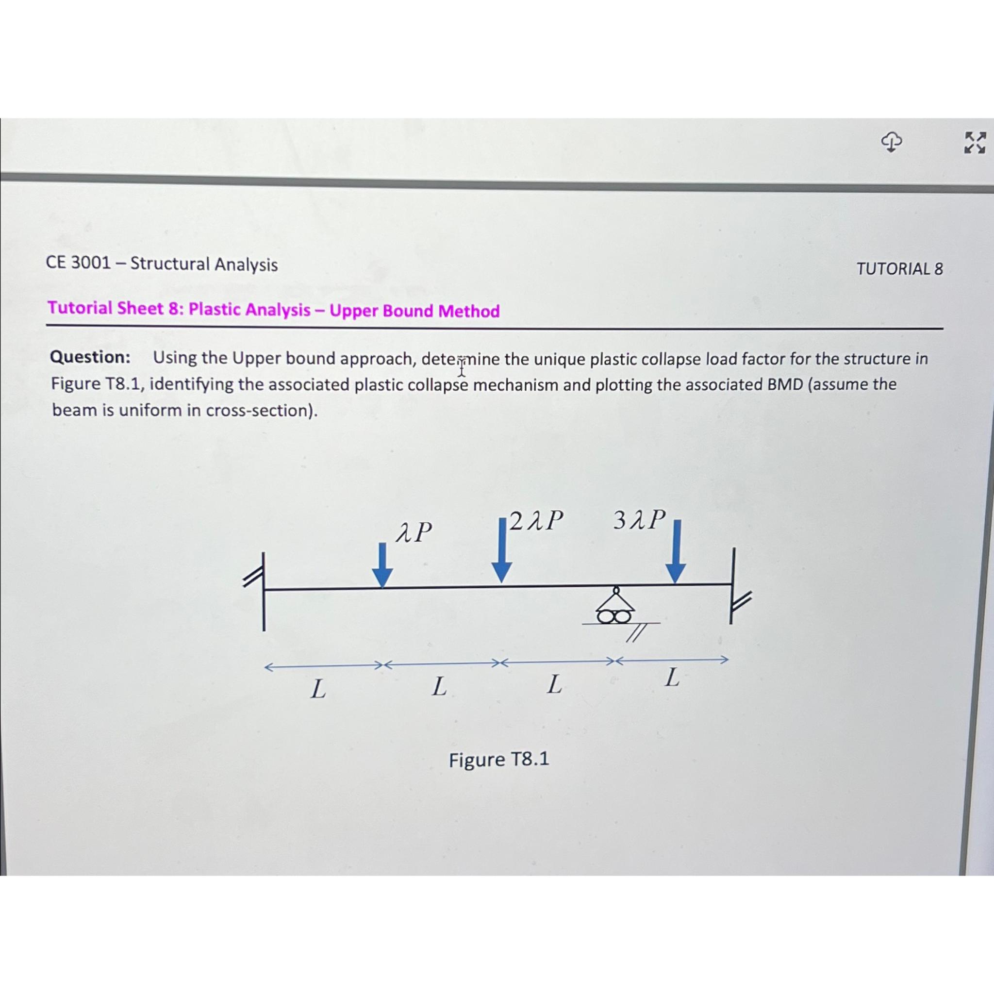Solved CE 3001 - ﻿Structural AnalysisTUTORIAL 8Tutorial | Chegg.com