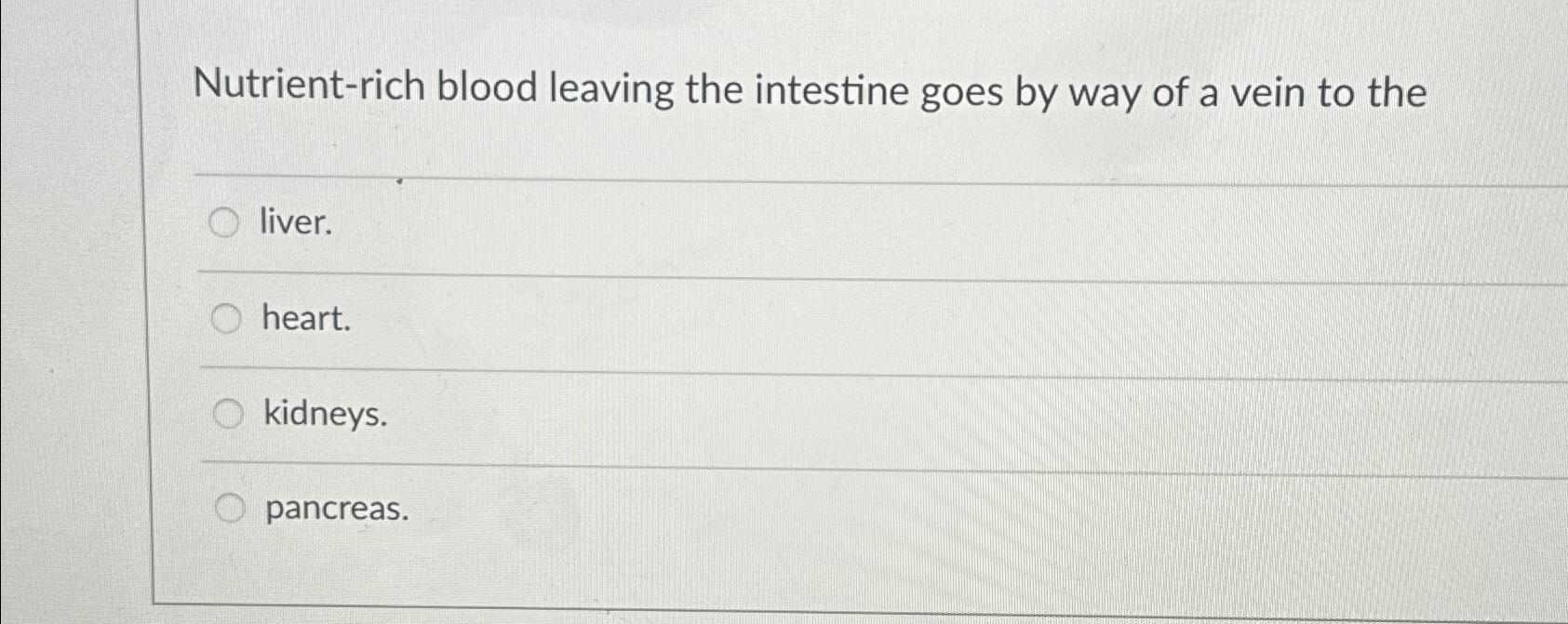 Solved Nutrient-rich blood leaving the intestine goes by way | Chegg.com