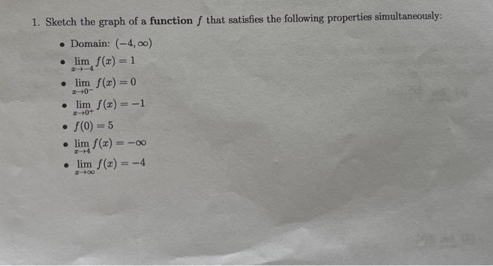 Solved 1. Sketch the graph of a function f that satisfies | Chegg.com