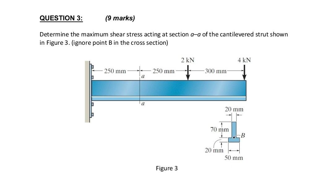 Solved QUESTION 3: (9 marks) Determine the maximum shear | Chegg.com Solved QUESTION 3: (9 marks) Determine the maximum shear | Chegg.com
