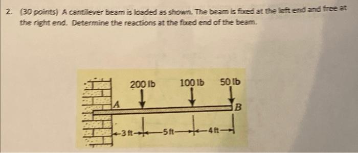 Solved 2. (30 points) A cantilever beam is loaded as shown. | Chegg.com