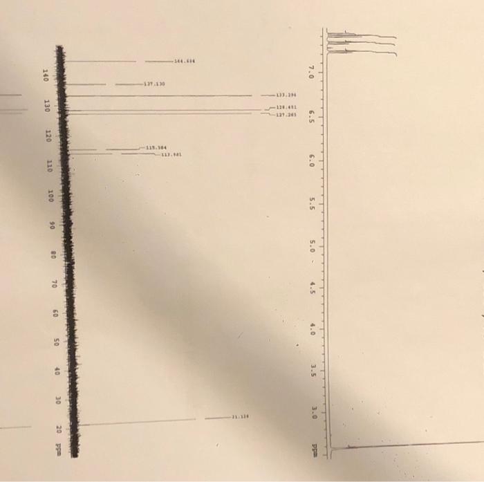 Solved Compound \#5: MS, IR | Chegg.com
