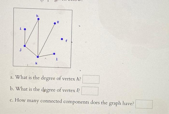 Solved Construct a graph with vertices E, F, G, H, I whose | Chegg.com