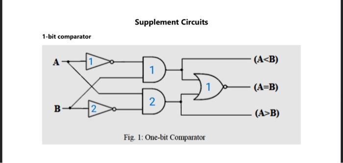 Solved can someone do for me a 12 bit comparator truth table | Chegg.com