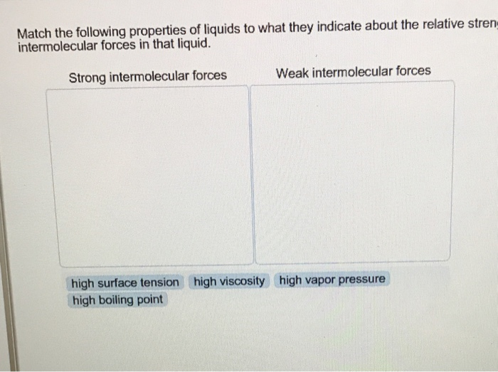 Solved Match the following properties of liquids to what | Chegg.com