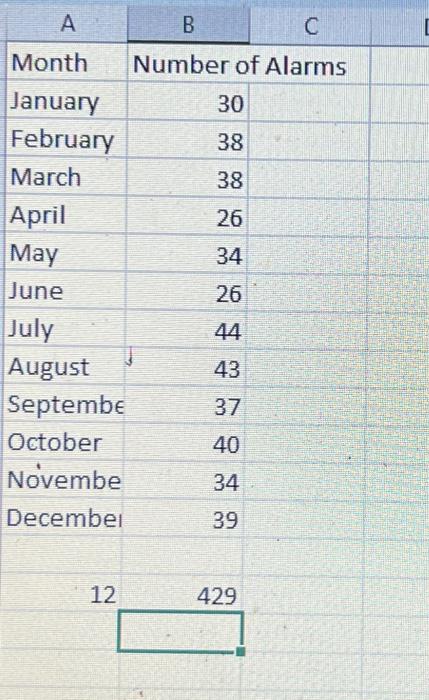 Solved \begin{tabular}{|l|c|} \multicolumn{1}{|c}{ A } & | Chegg.com