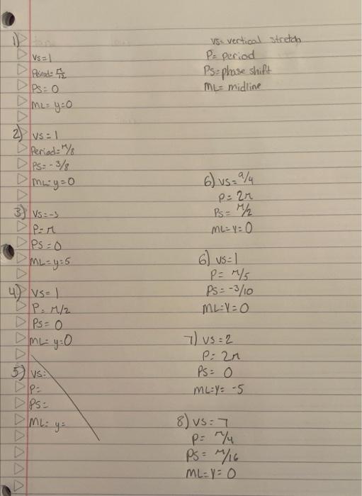 Solved 1) Vs = vectical streth Dvs=1 P= period P Pisiol =12π | Chegg.com