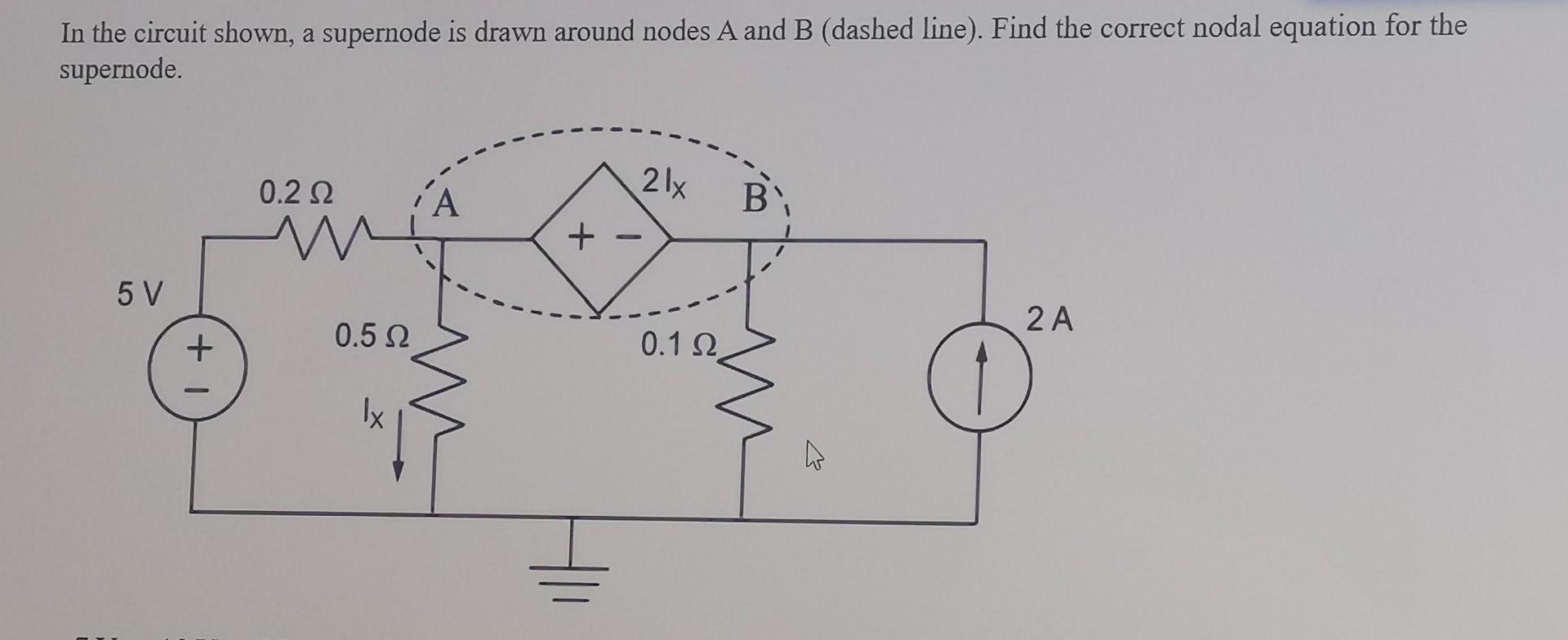 Solved In the circuit shown, a supernode is drawn around | Chegg.com