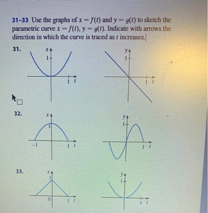 Solved 31-33 Use the graphs of x = f(t) and y = g(1) to | Chegg.com