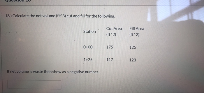 Solved QueSLIUI 10 18.) Calculate the net volume (ft^3) cut | Chegg.com