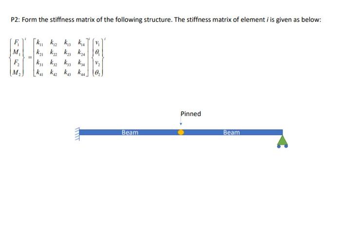 Solved P2: Form the stiffness matrix of the following | Chegg.com