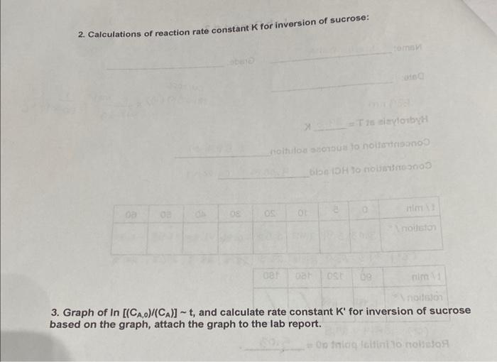 physical chemistry II. Inversion of sucrose. | Chegg.com