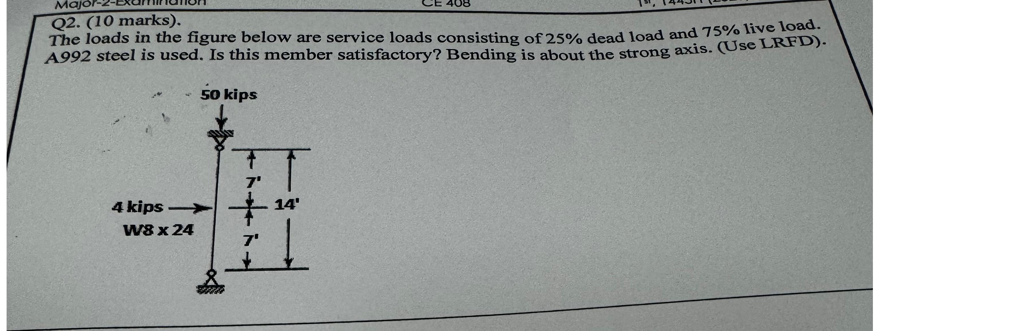 Solved Q2. (10 ﻿marks).The loads in the figure below are | Chegg.com