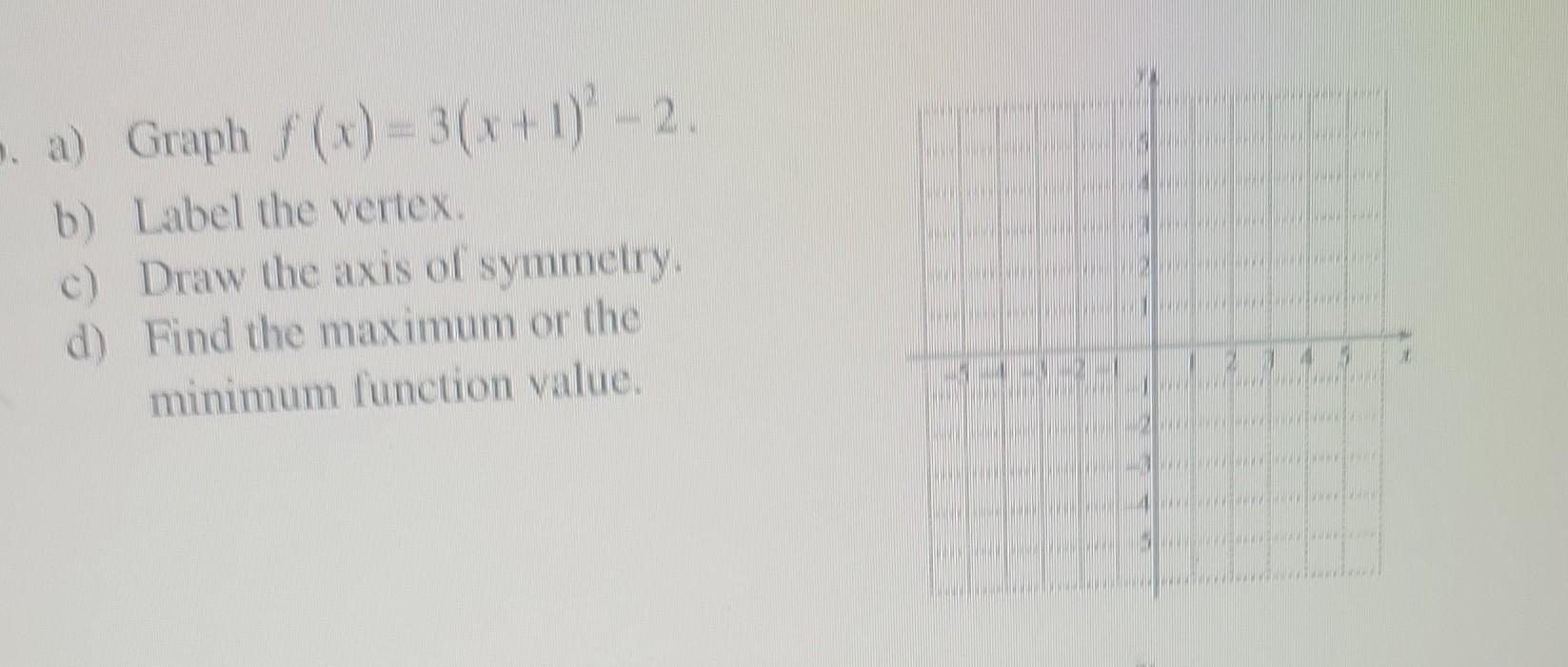 Solved a) Graph f(x)=3(x+1)2−2. b) Label the vertex. c) Draw | Chegg.com