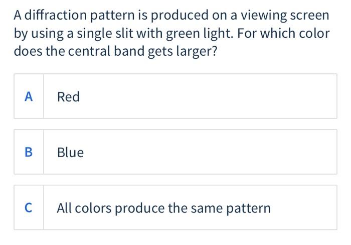 Solved A diffraction pattern is produced on a viewing screen | Chegg.com