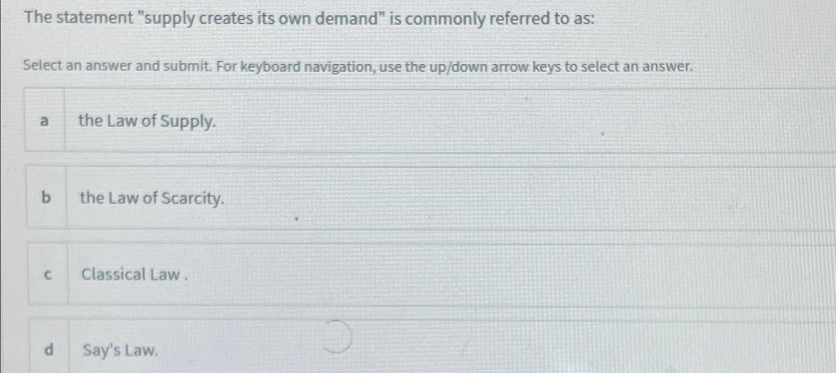 Solved The statement "supply creates its own demand" is | Chegg.com