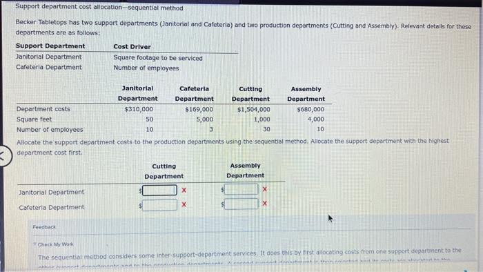 Solved Support department cost allocation-sequential method | Chegg.com