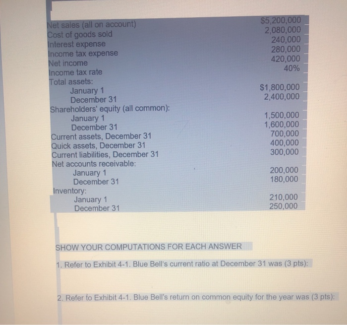 Solved $5,200,000 2,080,000 240,000 280,000 420,000 40% | Chegg.com