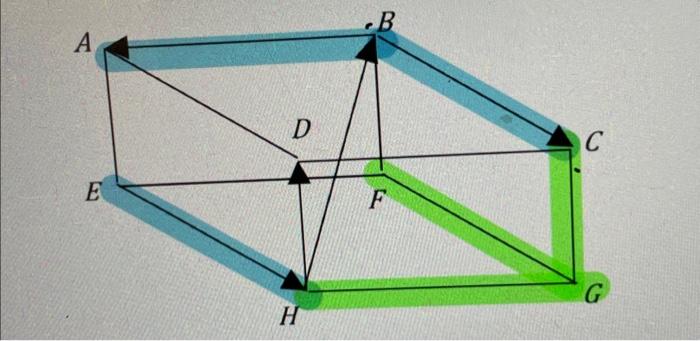 Solved find a 3d span in this parallelipiped | Chegg.com