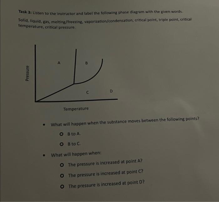 Solved Task 3: Listen to the instructor and label the | Chegg.com