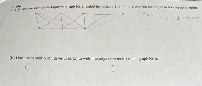 Solved 1. (8p) (a) Draw the complete bipartite graph K5,3. | Chegg.com