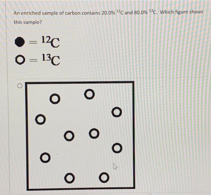 Solved An enriched sample of carbon contains 20.0%12C and | Chegg.com