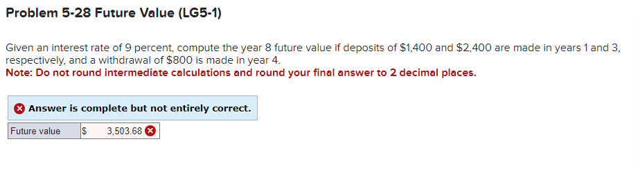Solved Problem 5-28 ﻿Future Value (LG5-1)Given an interest | Chegg.com