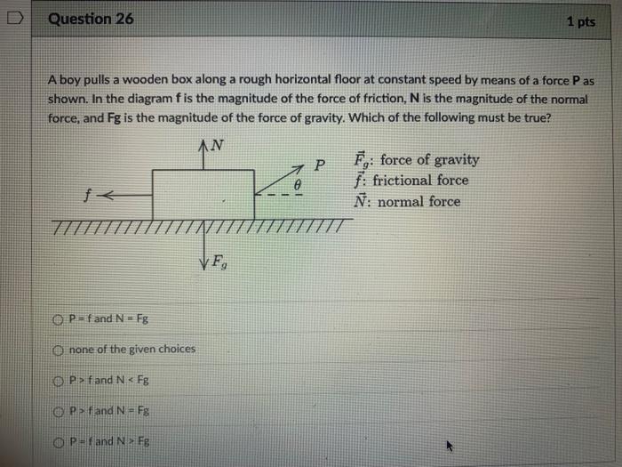 Solved Question 25 1 pts A block slides down a frictionless | Chegg.com