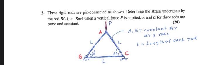 Solved Three rigid rods are pin-connected as shown. | Chegg.com