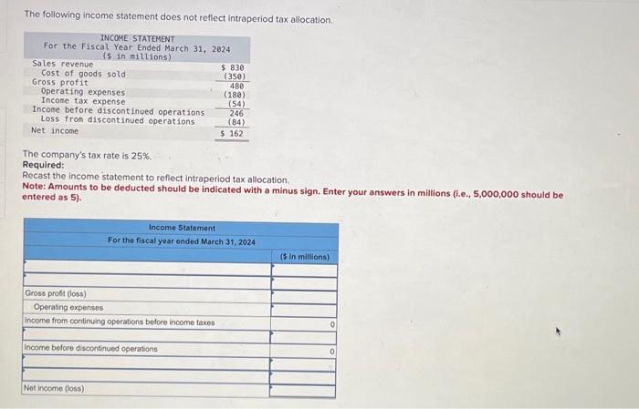 Solved The following income statement does not reflect | Chegg.com