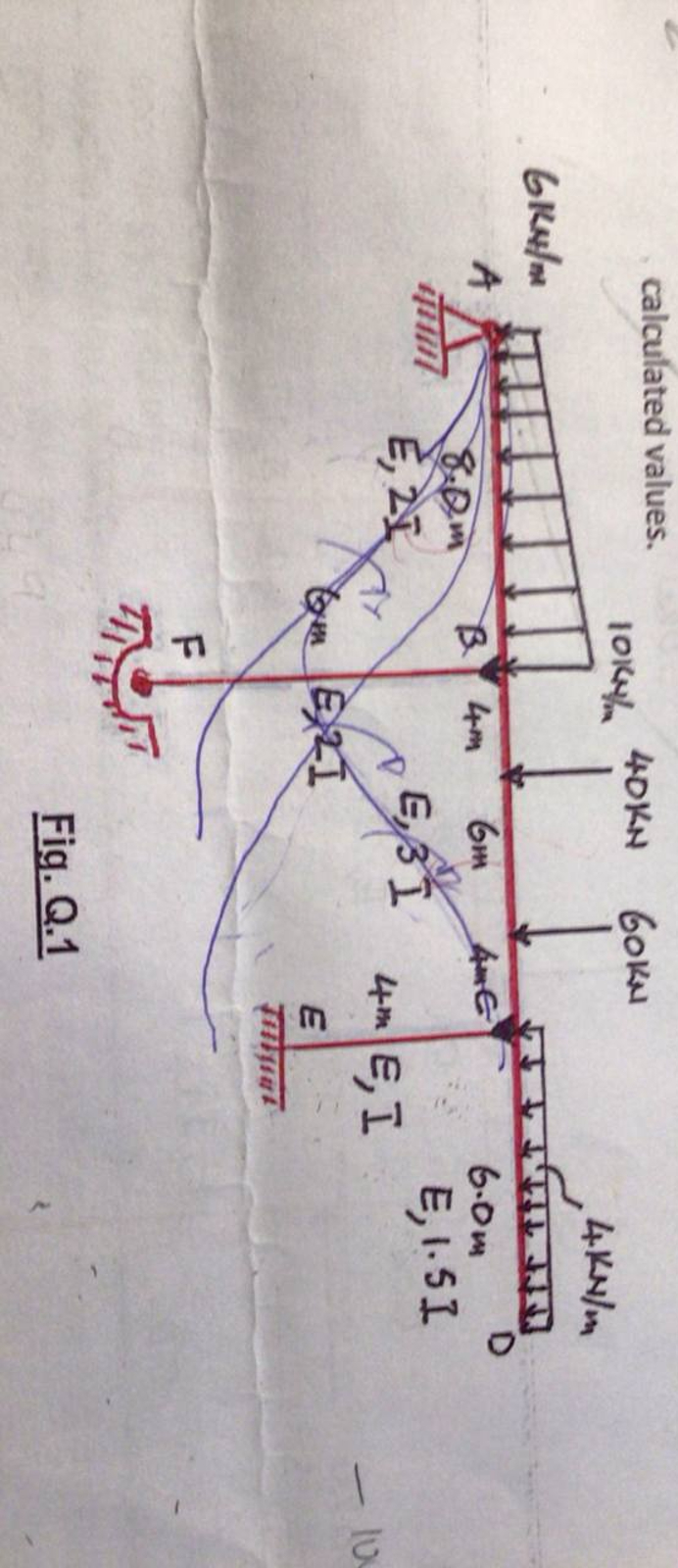 Solved Q.1A steel frame loaded as shown in Fig. Q.1 ﻿has its | Chegg.com