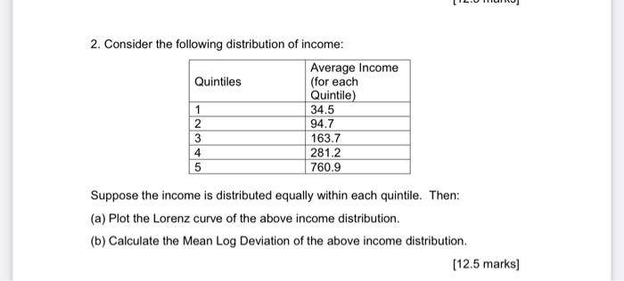 Solved 2. Consider the following distribution of income: | Chegg.com