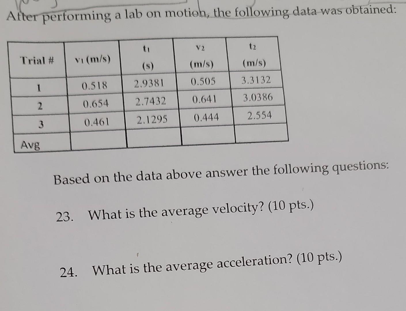 Solved After performing a lab on motion, the following data | Chegg.com