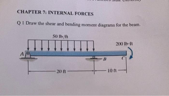 Solved CHAPTER 7: INTERNAL FORCES Q 1 Draw the shear and | Chegg.com
