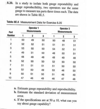 Solved 8.20. In a study to isolate both gauge repeatability | Chegg.com