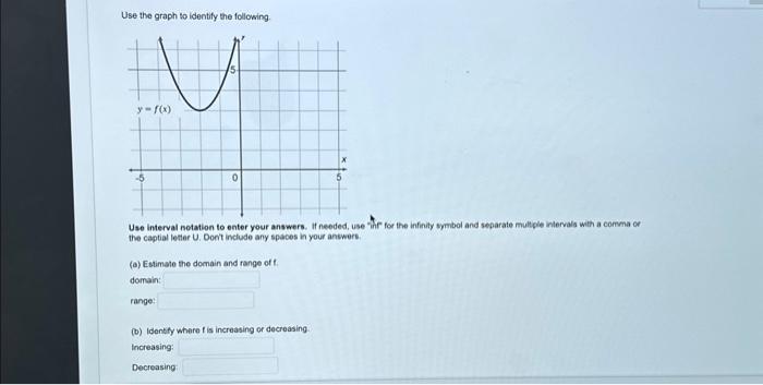 Solved Use the graph to identify the following. Use interval | Chegg.com