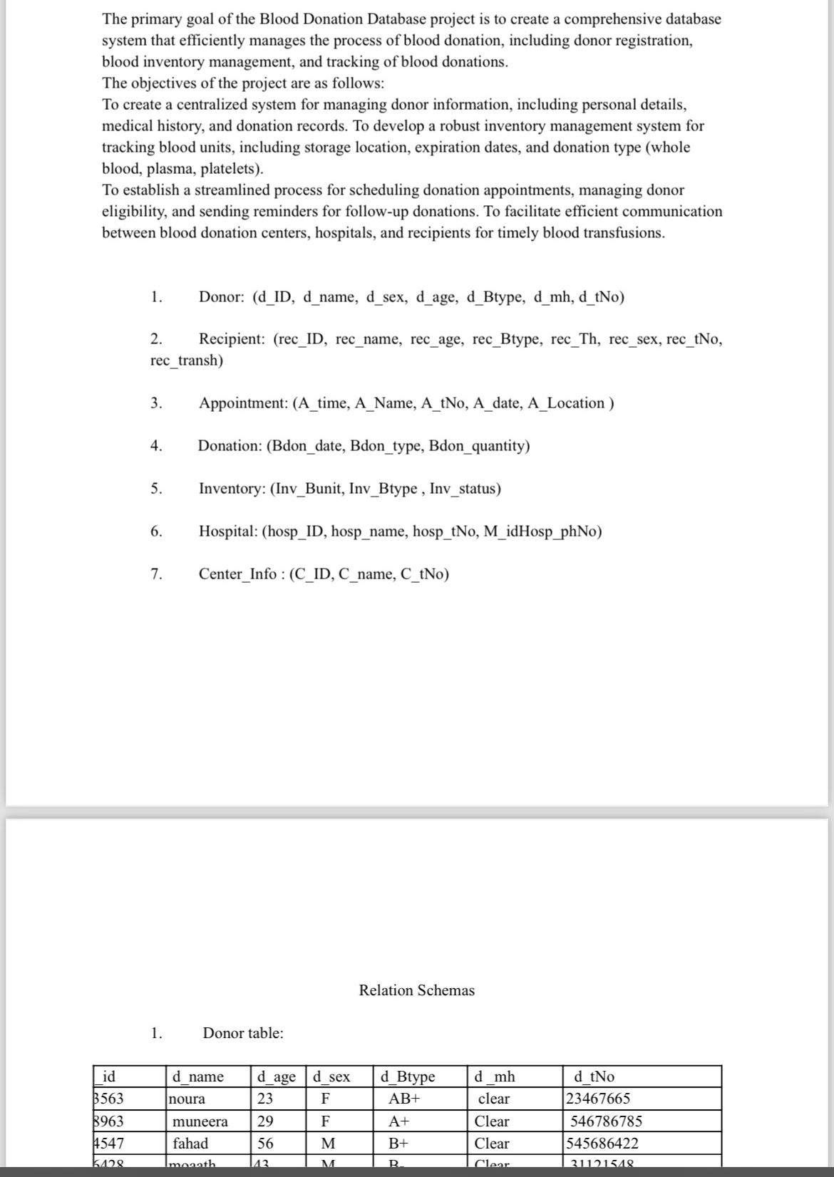 Solved I need an ERD Diagram using ERDplus pleaseThe primary | Chegg.com