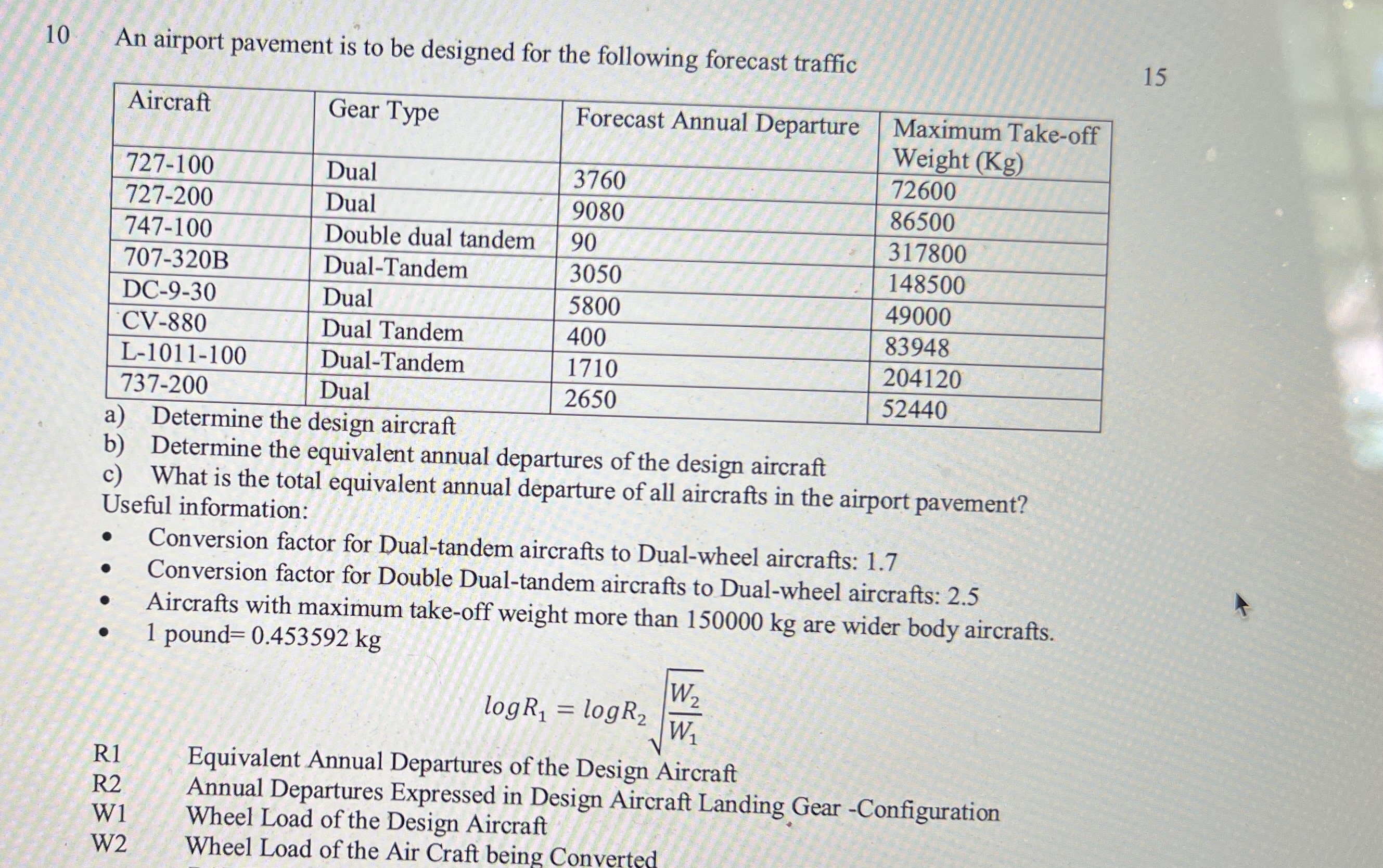 Solved An airport pavement is to be designed for the | Chegg.com