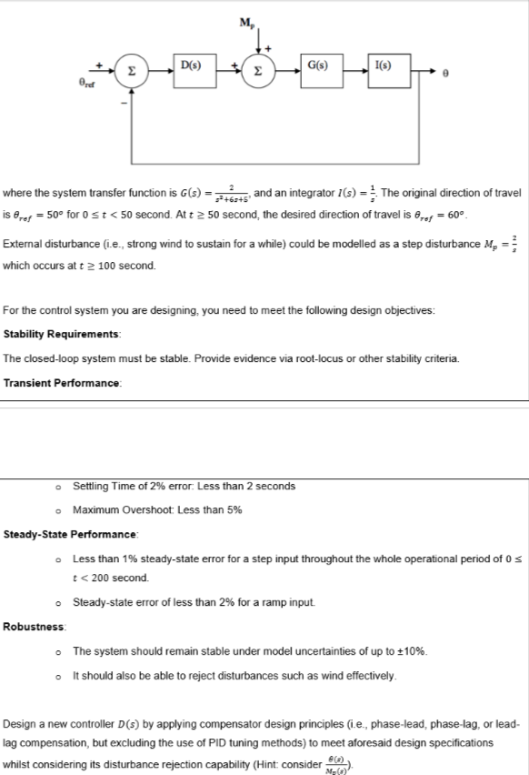 Solved Design a compensator for the system above where the | Chegg.com