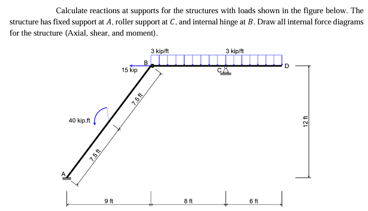 Solved Calculate reactions at supports for the structures | Chegg.com