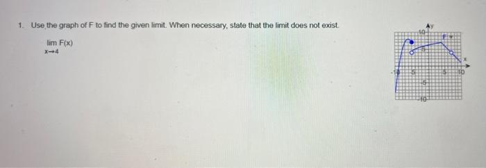 Solved 1. Use the graph of F to find the given limit. When | Chegg.com
