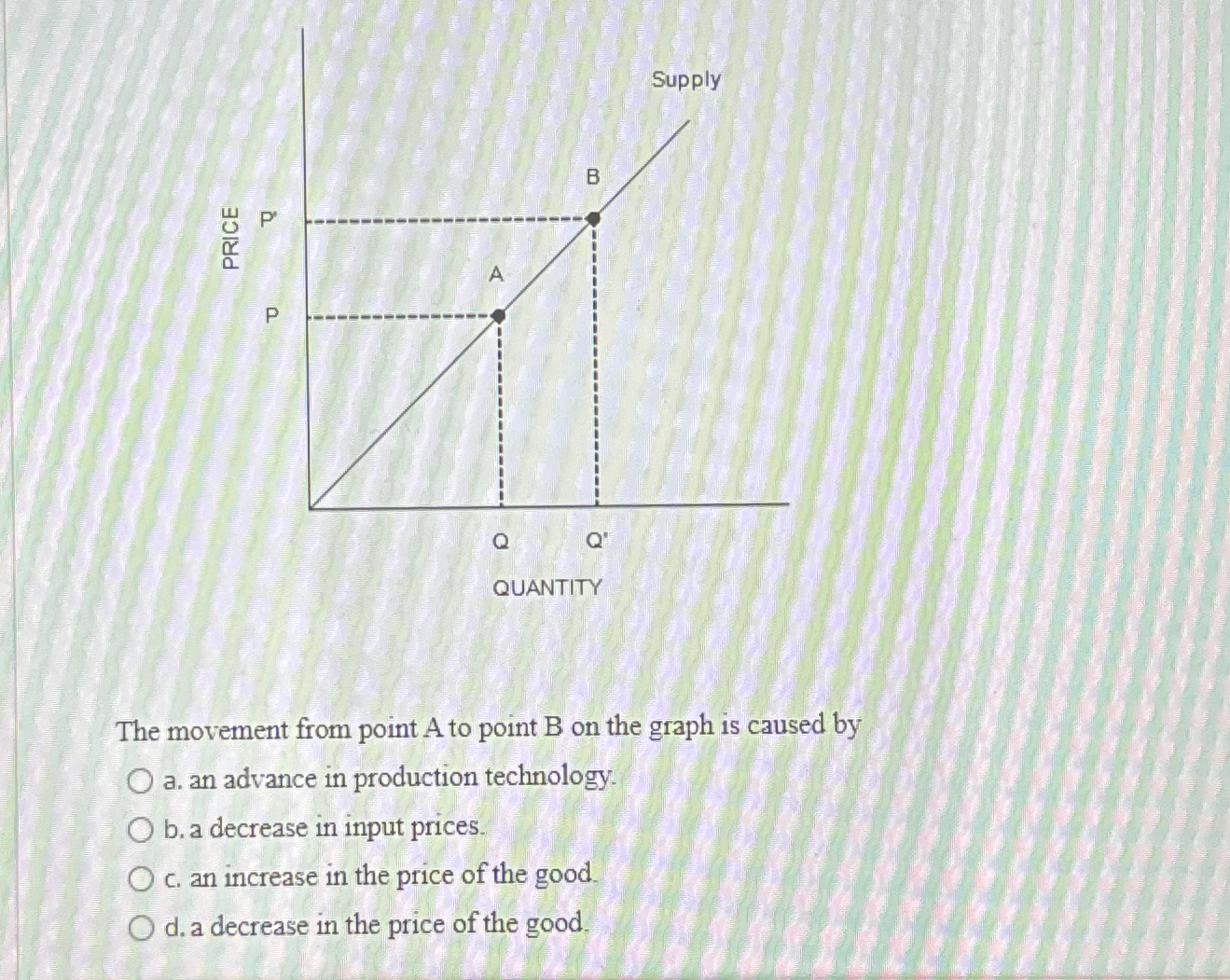 Solved QUANTITYThe movement from point A to point B on the | Chegg.com