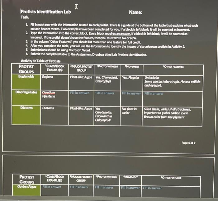 Solved Protists Identification Lab Name: Task 1. Fill in | Chegg.com