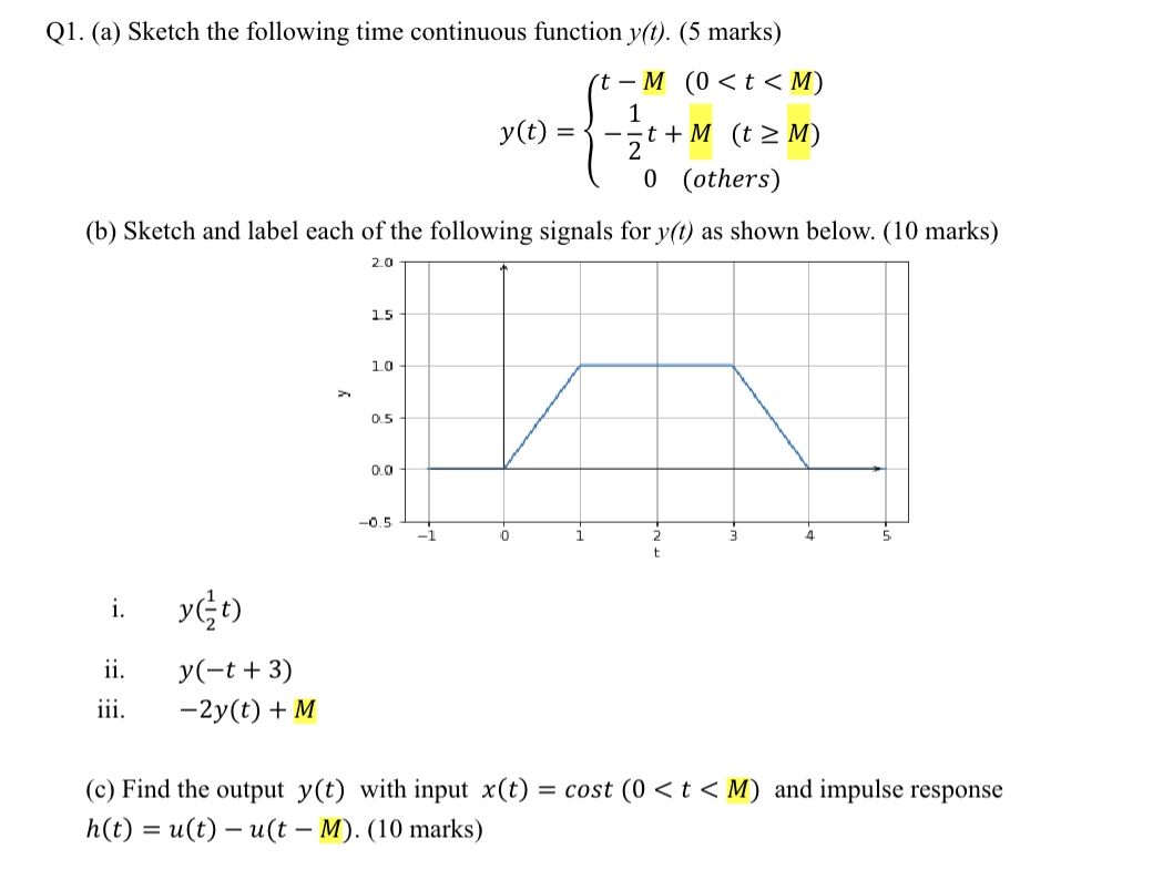 Solved Q1. (a) ﻿Sketch the following time continuous | Chegg.com