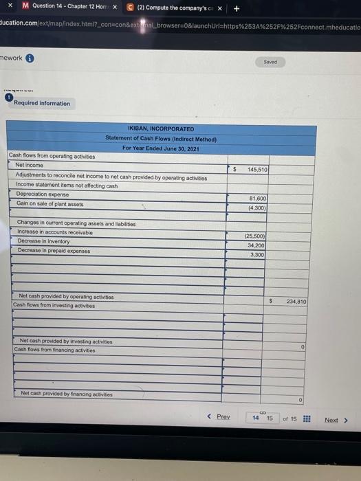 Solved Additional Information a. A $30,000 notes payable is | Chegg.com