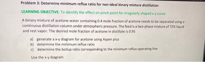 Problem 3: Determine minimum reflux ratio for | Chegg.com