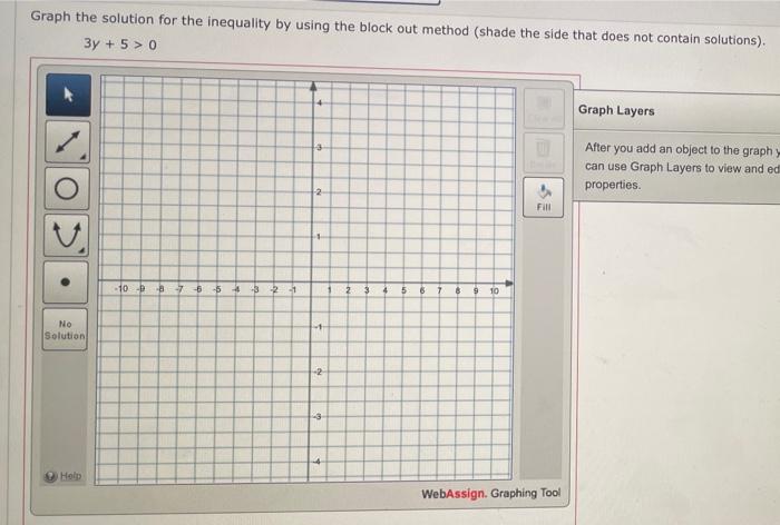 Solved Graph the solution for the inequality by using the | Chegg.com