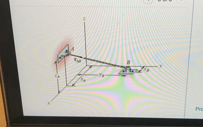 Solved Part A wire is connected to two supports. (Figure 3) | Chegg.com