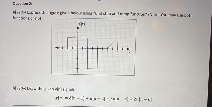 Solved Question 2: a) (10p) Express the figure given below | Chegg.com